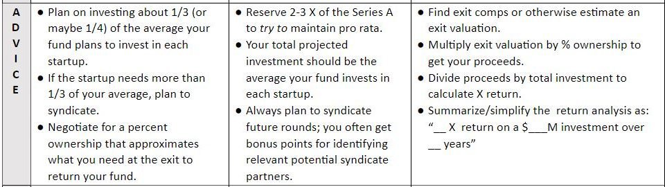 Return Analysis Worksheet Page – Venture Capital Strategy